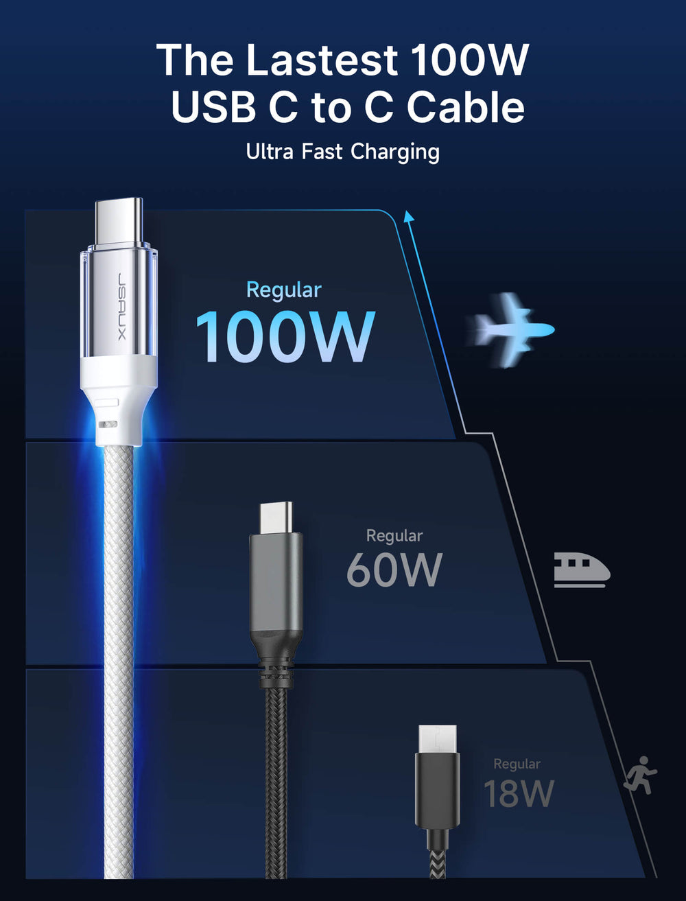Transparent 100W USB-C to USB-C Charging Cable