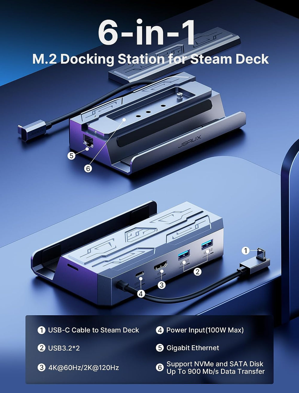 6-in-1 Docking Station with M.2 SSD Enclosure