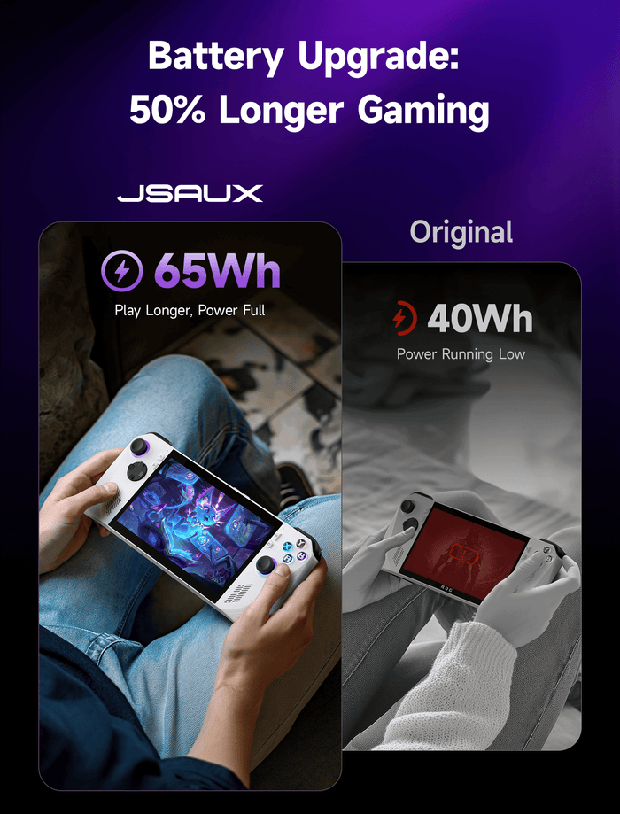 Battery & Thermal Upgrade Kit with Back Plate for ROG Ally