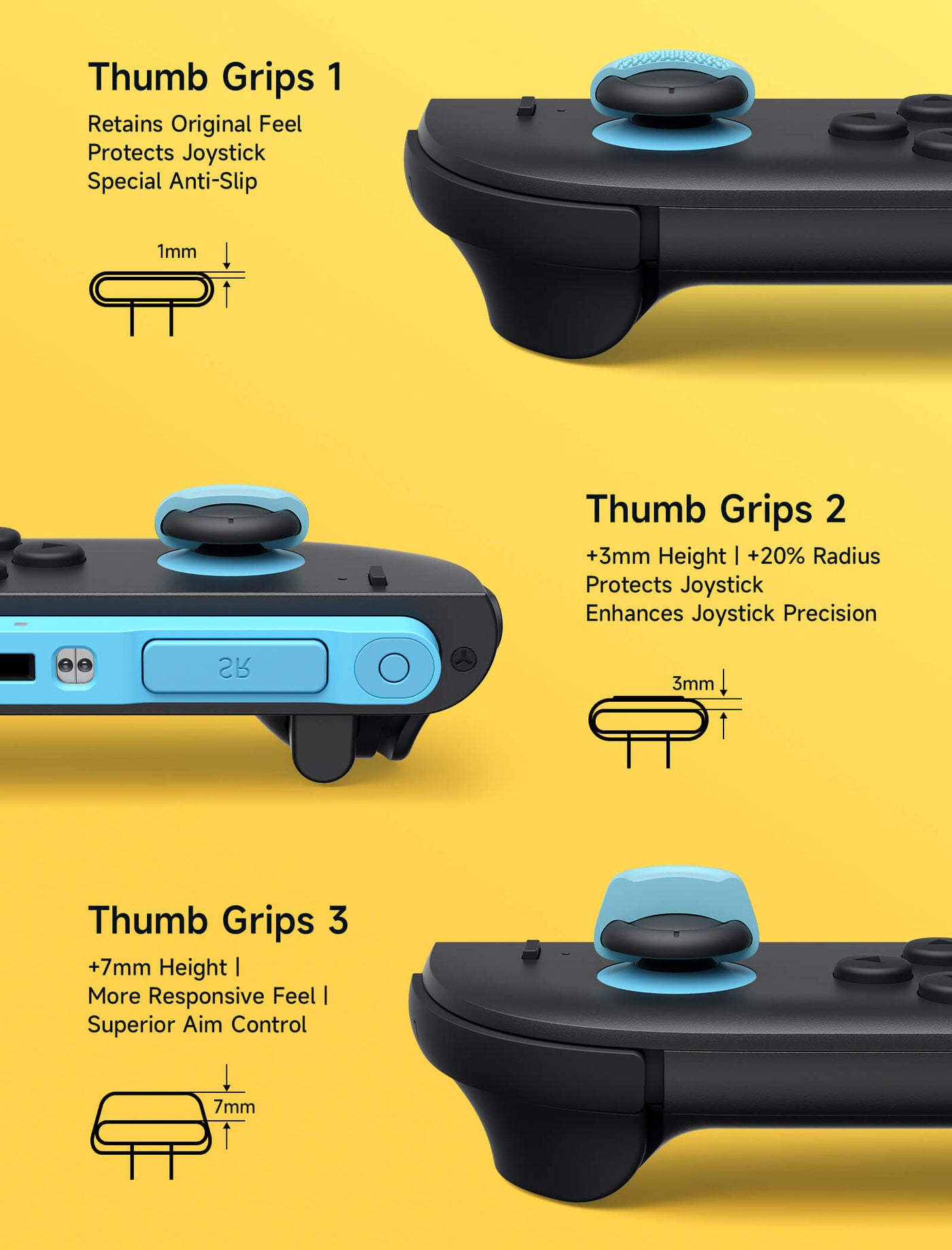 Multi-Mode Joystick Cap and Thumb Grip with Lever Guard Set for Switch